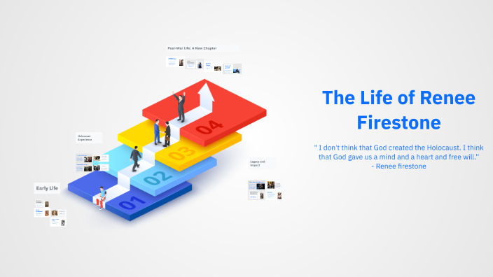 The Life Journey of Renee Firestone by Waysen Demostherne on Prezi