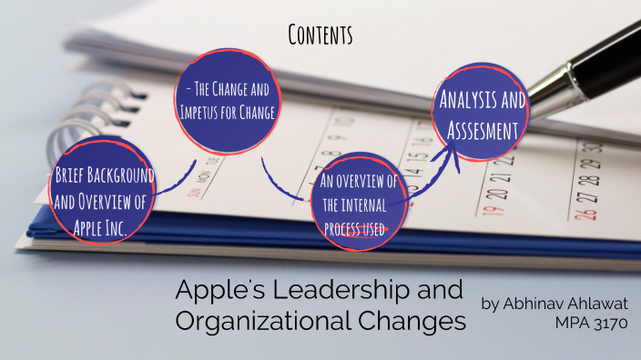Apple's Leadership Change by Abhinav Ahlawat on Prezi