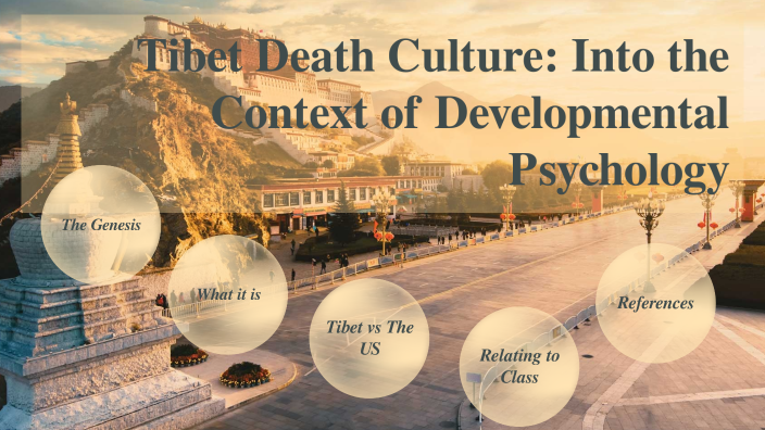 Human Development Project by Niah Hoover on Prezi