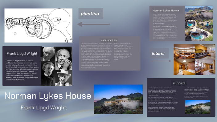 Norman Lykes House by federica ramirez on Prezi