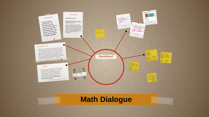 Math Dialogue 3-5 by Aaron Daffern on Prezi