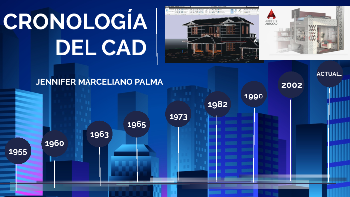 CRONOLOGÍA DEL CAD by Jennifer Marceliano on Prezi