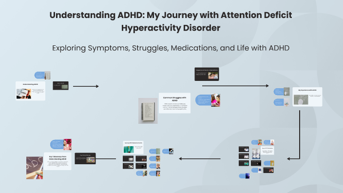 Understanding ADHD: My Journey with Attention Deficit Hyperactivity ...