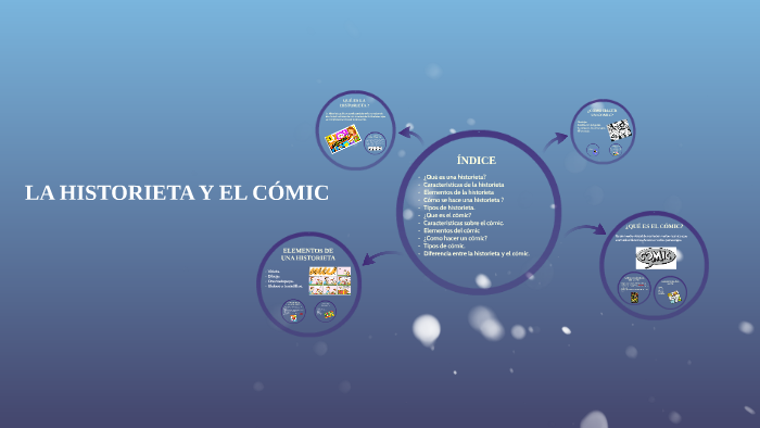 LA HISTORIETA Y EL COMIC by joe steven quintero paez on Prezi