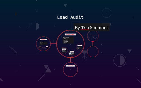 Load Audit by Tria Simmons