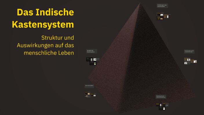 Das Indische Kastensystem by lucas schlipp on Prezi