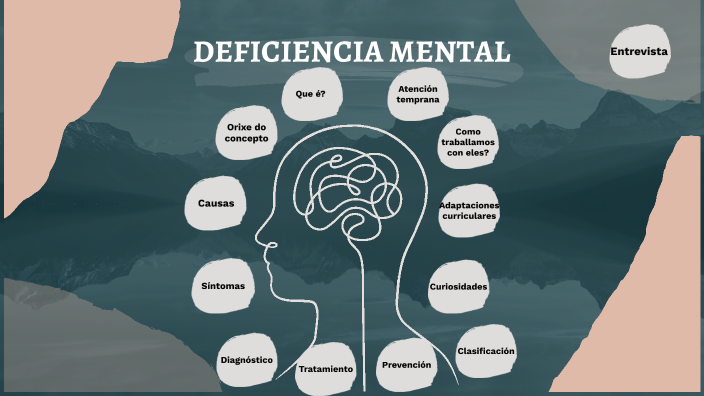 Deficiencia mental by Lucía Vázquez on Prezi