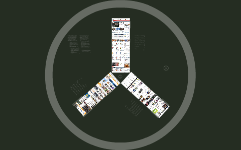 Second Presentation by Anthony Salibi on Prezi