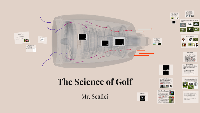 The Science of Golf by Jacob Scalici on Prezi