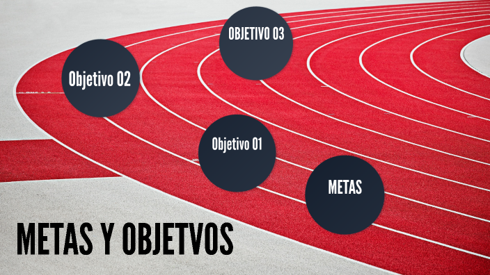 METAS Y OBJETIVOS by RICARDO ARRIAGA MENDOZA on Prezi