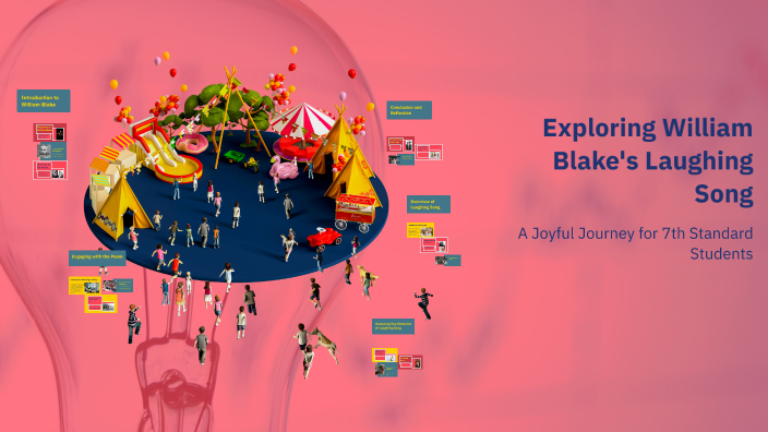 Exploring William Blake's Laughing Song by THAMNA SHERIN on Prezi