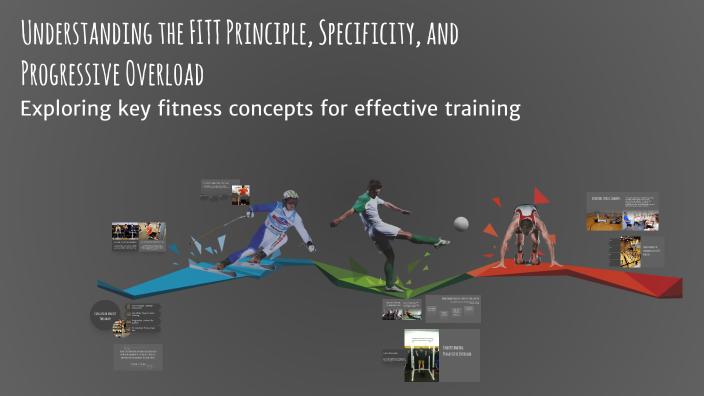 Understanding the FITT Principle, Specificity, and Progressive Overload ...