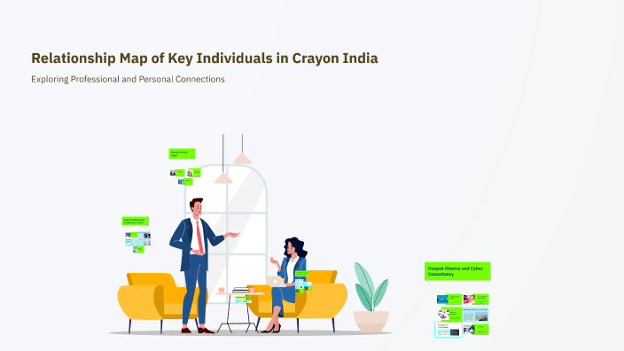 Relationship Map of Key Individuals in Crayon India by Tia V on Prezi