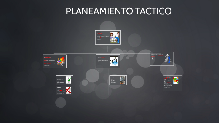 PLANEAMIENTO TACTICO by jairo Grande on Prezi