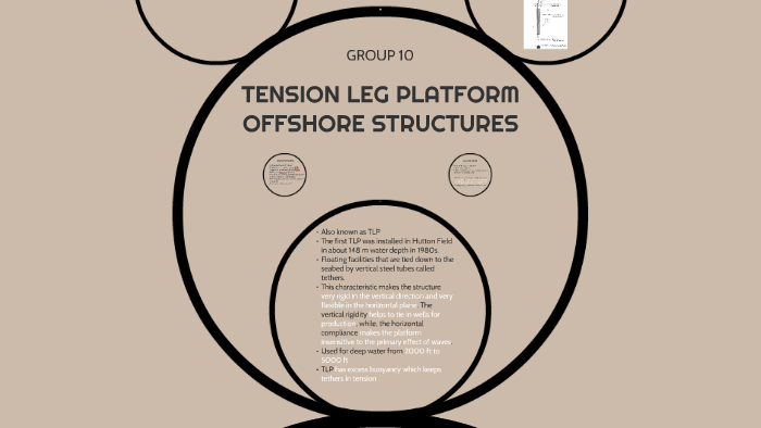 TENSION LEG PLATFORM OFFSHORE STRUCTURES by sam maxwell on Prezi