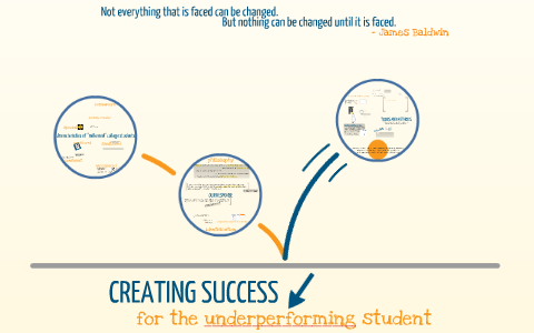 Creating Success for Underperforming Students by Shannon Kropf on Prezi