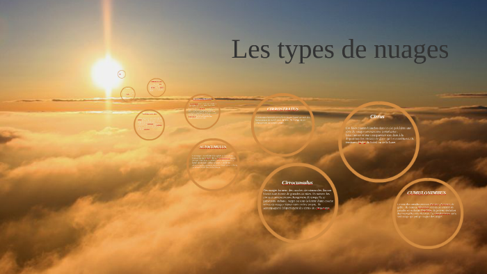 Les types de nuages by rivera valerie on Prezi