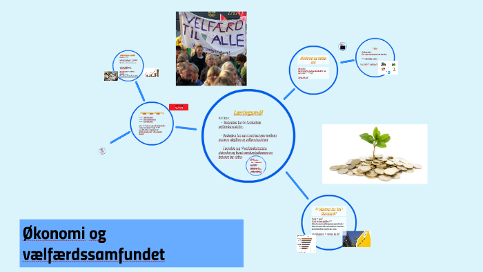 Økonomi og vælfærdssamfundet by Michael Hejl on Prezi