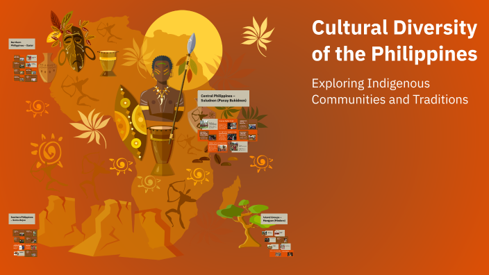 Cultural Diversity of the Philippines by Leiii Verzosa on Prezi