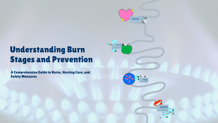 Understanding Burn Stages and Prevention by Matthew Morris on Prezi