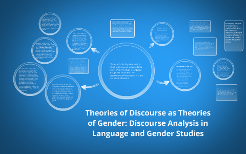 Theories of Discourse as Theories of Gender: Discourse Analy by ...