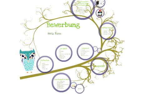 Bewerbung fertig by Anna Ress on Prezi