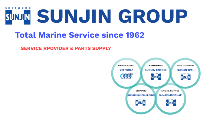 Sunjin 소개자료 (2024) by HWANG NC on Prezi