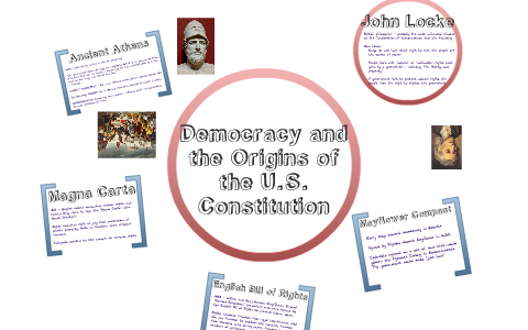 Influences on the U.S. Constitution by Garrett Jones
