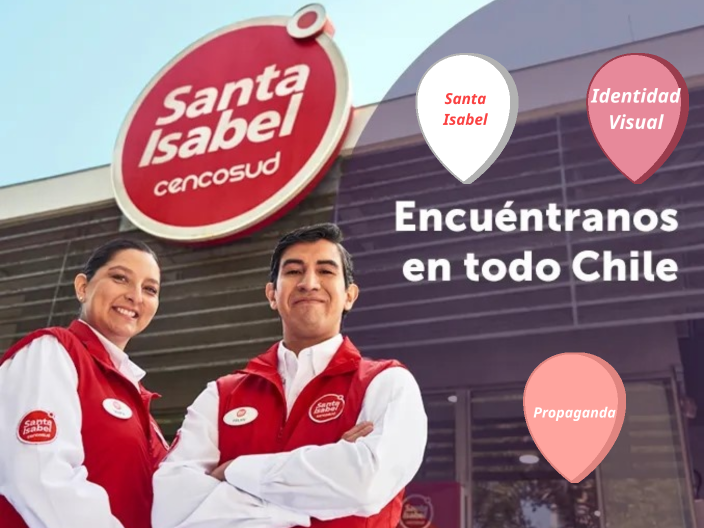Identidad corporativa de Santa Isabel by Margarita Rivera Pallauta on Prezi