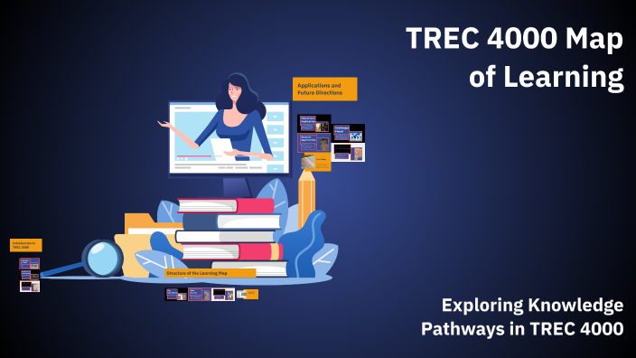 TREC 4000 Map of Learning by Anna Davidowitz on Prezi