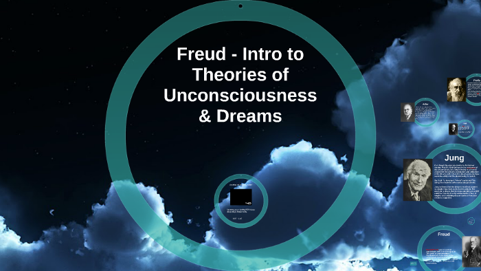 Freud - Intro to Theories of Unconsciousness by Michael Ungar on Prezi