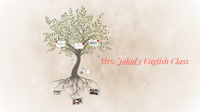 Mrs. Johal's English Class by Simi Johal on Prezi