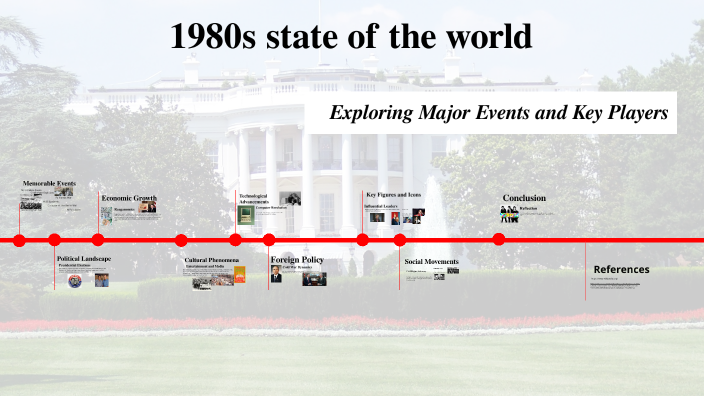 The United States of America in the 1980s by Eamonn Maxey-Rumley on Prezi