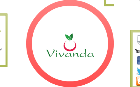 VIVANDA by Brenda Ruiz on Prezi