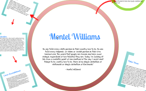 Montel Williams by Victoria Poirrier on Prezi