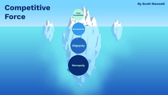competitive force by scott maxwell on Prezi