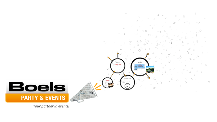 Boels Rental by W K on Prezi