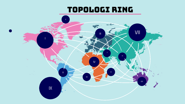 TOPOLOGI RING by Muhammad Mukhsin on Prezi