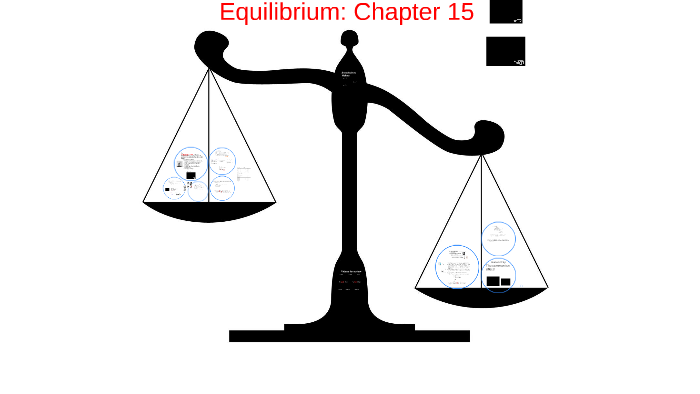 Equilibrium: Chapter 15 by Kimberly Cribb on Prezi