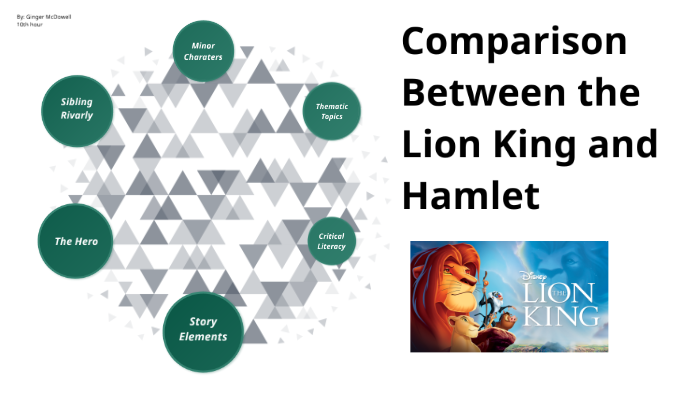 The Lion King Retells the Story of Hamlet by Ginger McDowell on Prezi