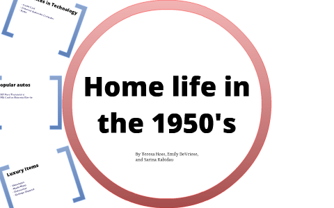 The Fifties: At-Home by Emily DeVriese on Prezi