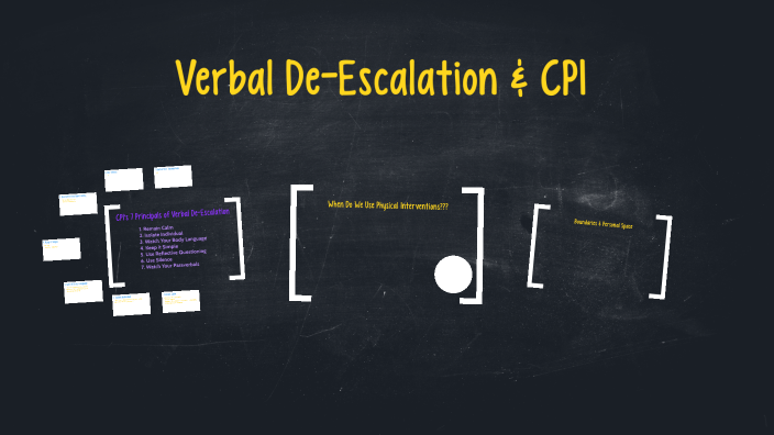 Verbal De-Escalation & CPI by Sarah Thompson on Prezi