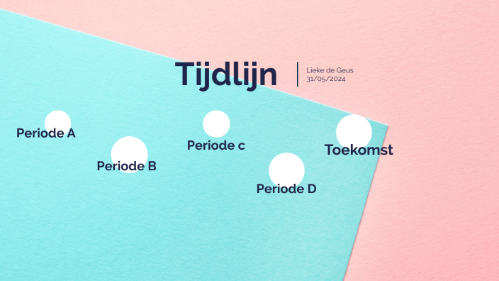 Tijdlijn eindevaluatie by Lieke de Geus on Prezi