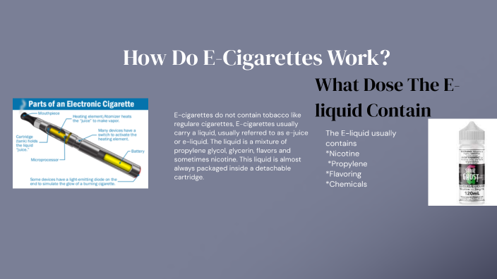 Vaping Project by chantai scott on Prezi