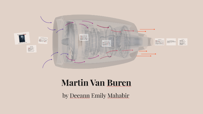 Martin Van Buren by Emily Mahabir on Prezi