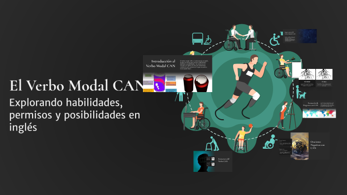 El Verbo Modal CAN by Adrian on Prezi