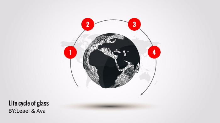 LIfe cycle of glass by Lea-El Benkandil on Prezi