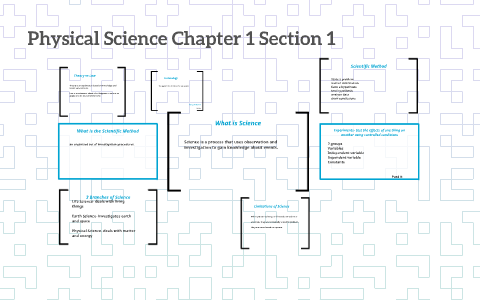 Physical Science Chapter 1 by Jill Myers on Prezi