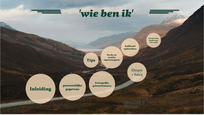 wie ben ik presentatie by floor knook on Prezi
