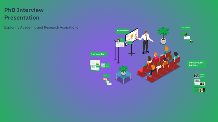 PhD Interview Presentation by Abdulrahman Aoudi on Prezi